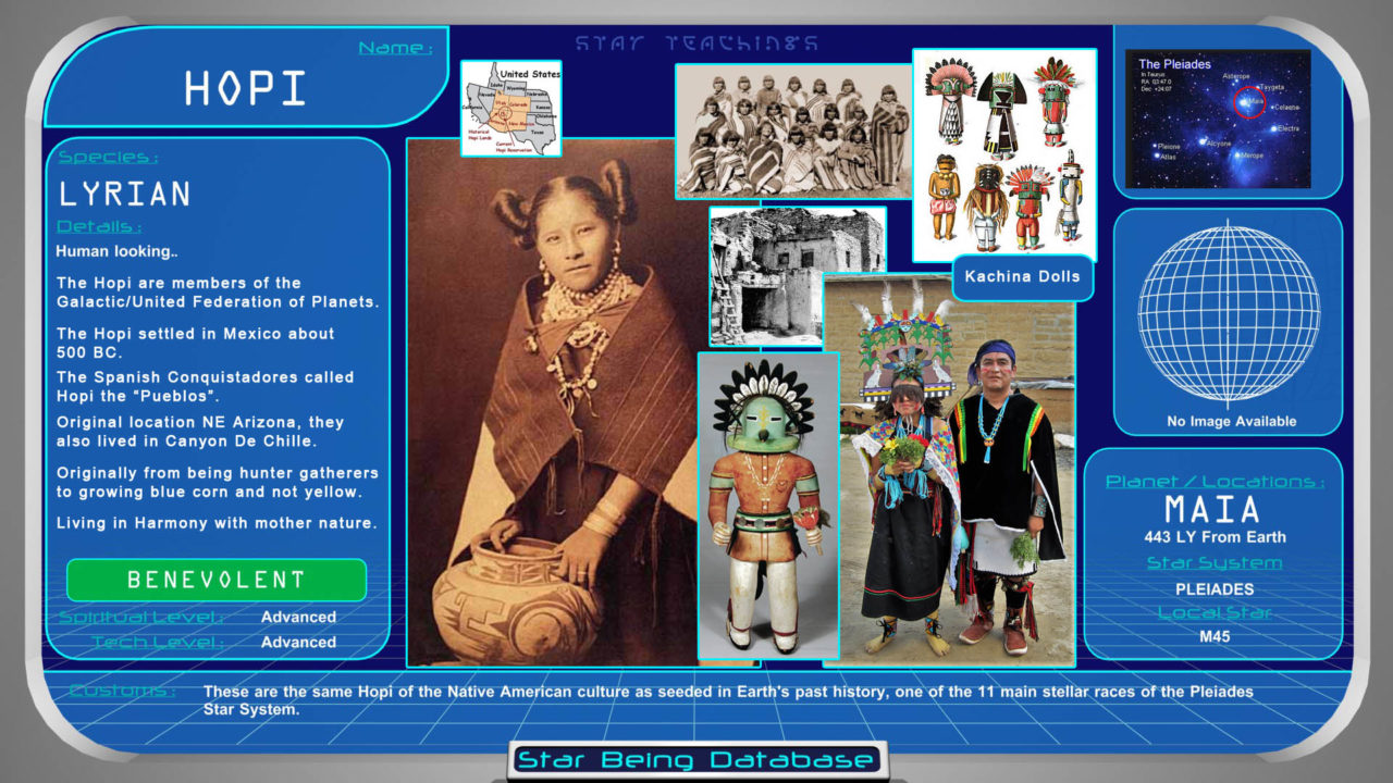 Hopi | Star Teachings Protocol