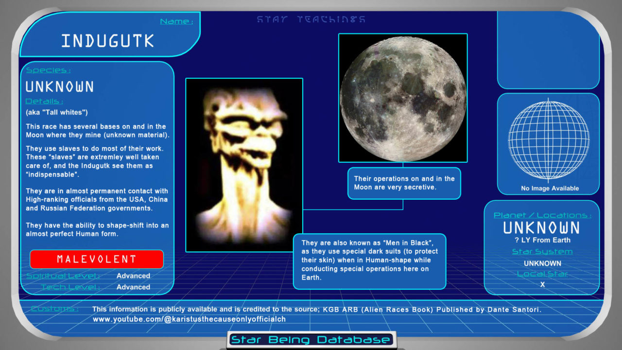 Indugutk | Star Teachings Protocol