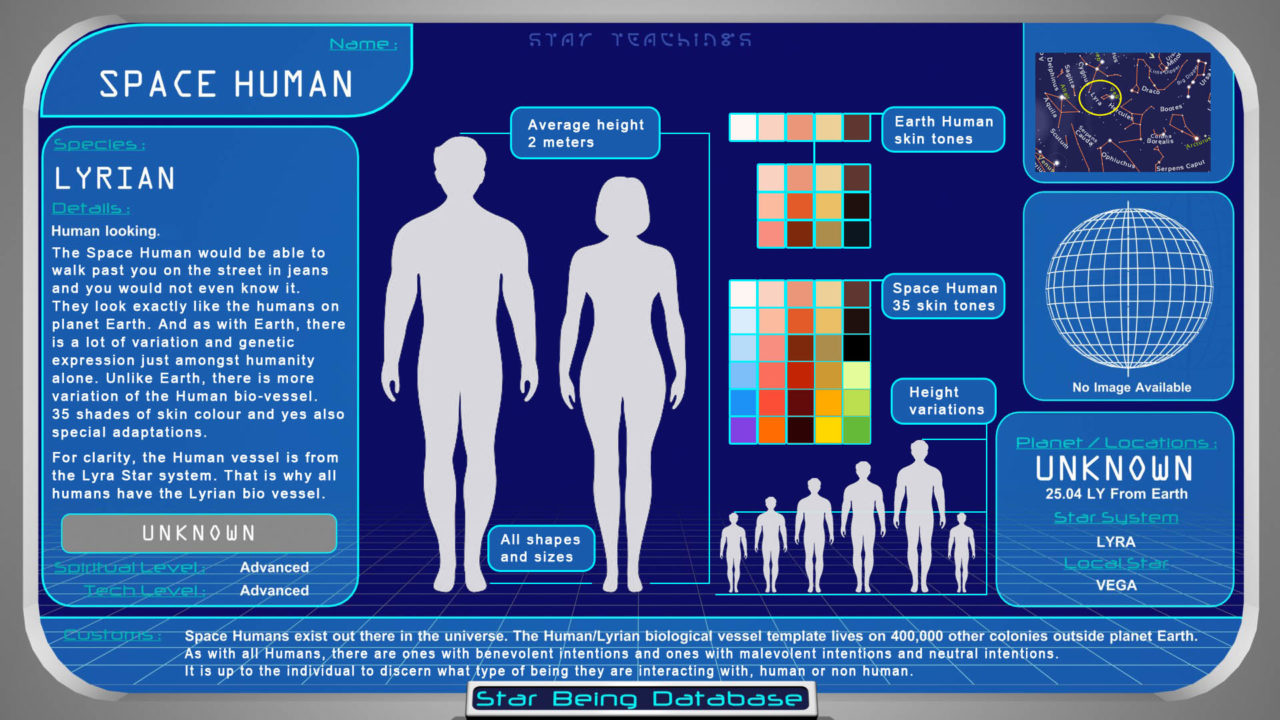 Space Human | Star Teachings Protocol
